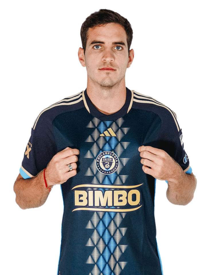 Philadelphia Union Signs Record-Breaking Striker Milan Iloski – The One ...